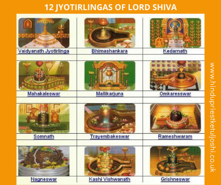 12 Jyotirlinga legends mantras location all about shiva Jyotirlinga ...